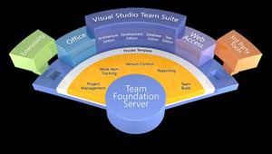 MicroVec 3™ PIV软件 - 北京立方天地科技