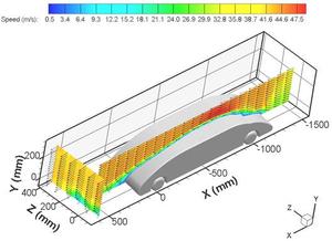 MicroVec 3™ PIV软件 - 北京立方天地科技