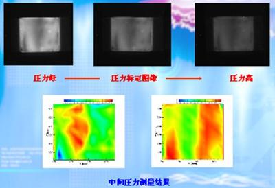 MicroVec 3™ PIV软件 - 北京立方天地科技