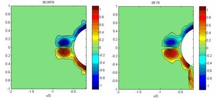 MINI PIV系统射流场实验结果介绍 - 北京立方天地科技